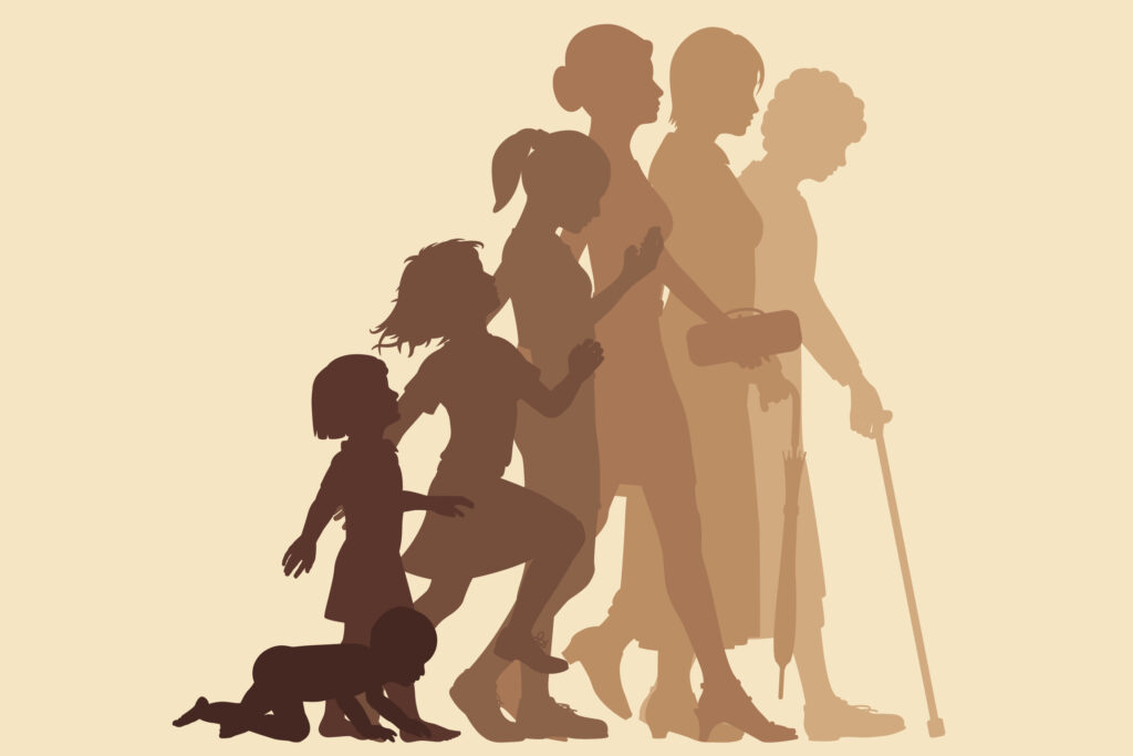 Growing Older - RobinAge