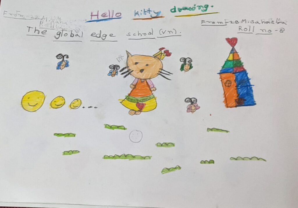 Hello Kitty - RobinAge