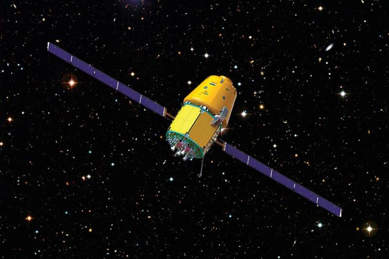 Space Bound: Gaganyaan - India’s Bold Step Into Space Exploration ...