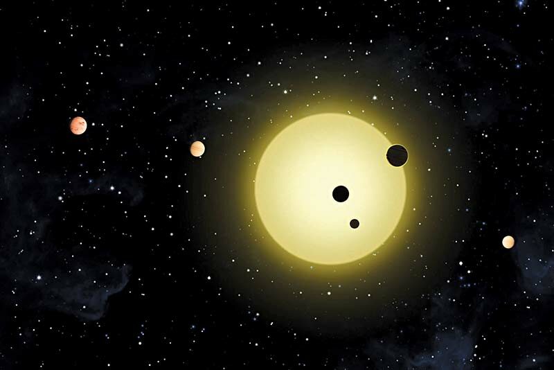 New Solar System Discovered - RobinAge