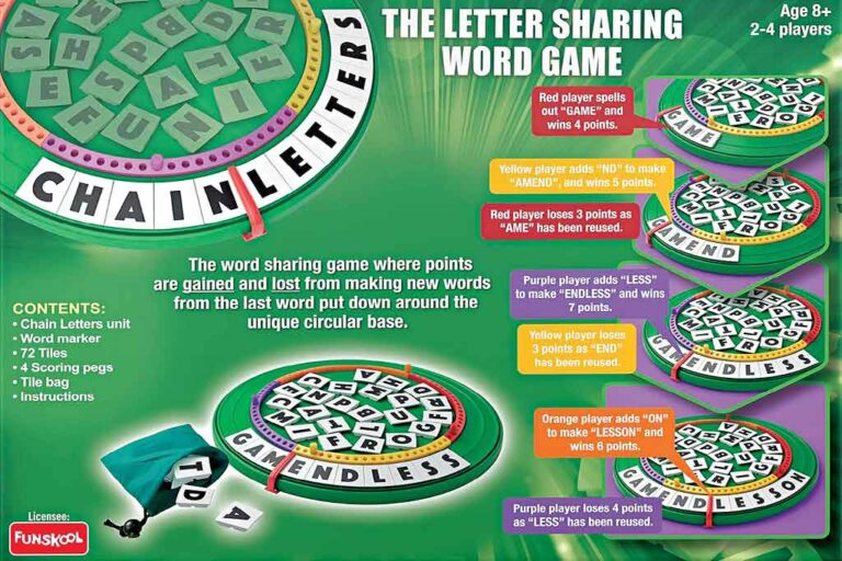 Chain Letters - RobinAge