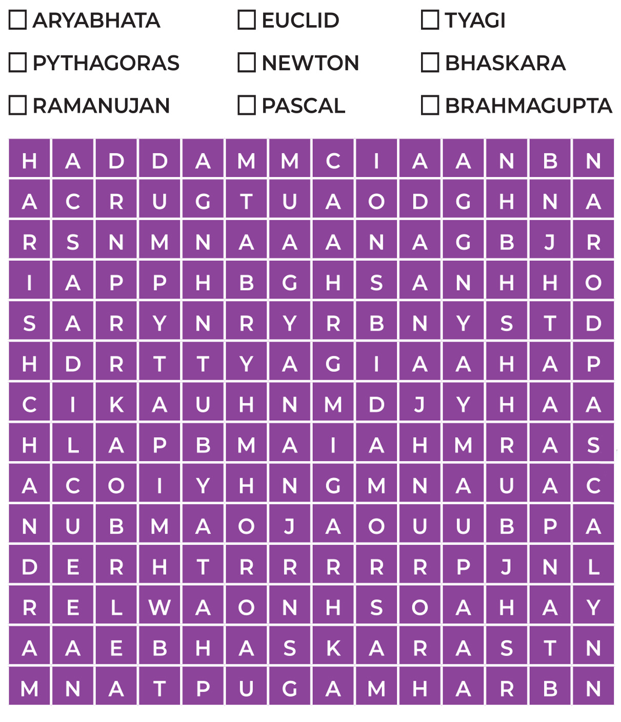 Indian-origin Student Solves 100-year-old Math Problem - RobinAge